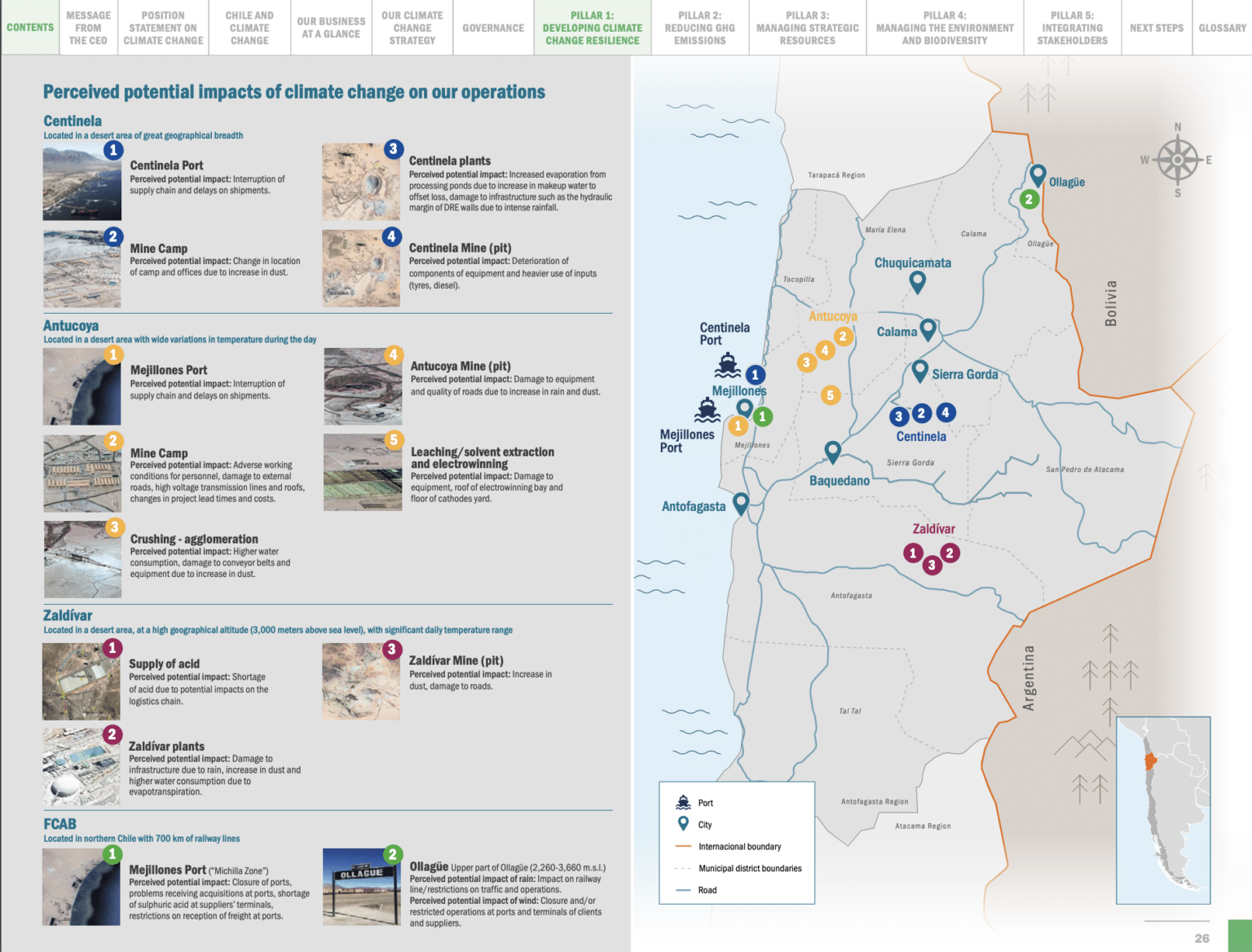 Regulatory Reporting - ClimSystems Ltd