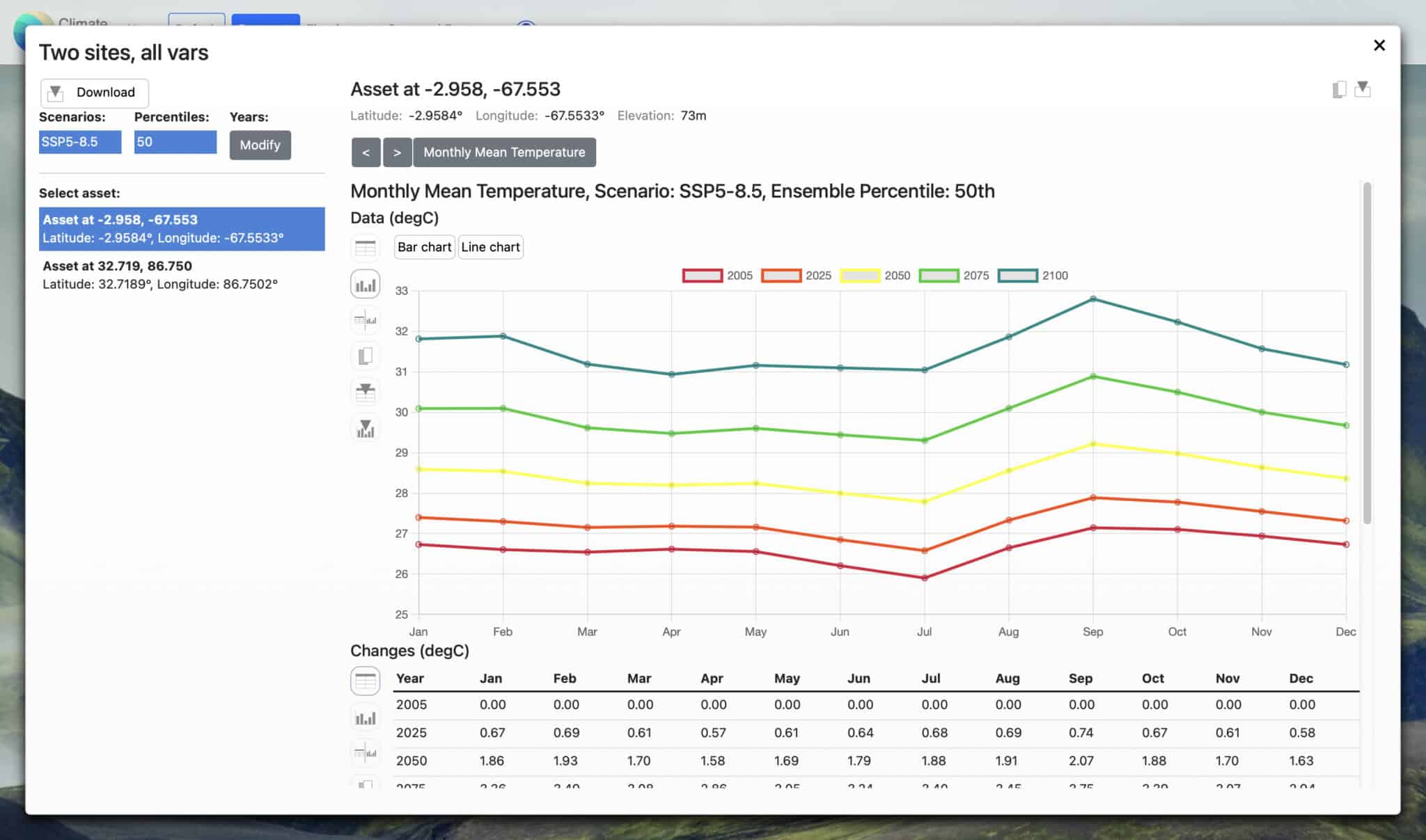 Climate Insights - ClimSystems Ltd
